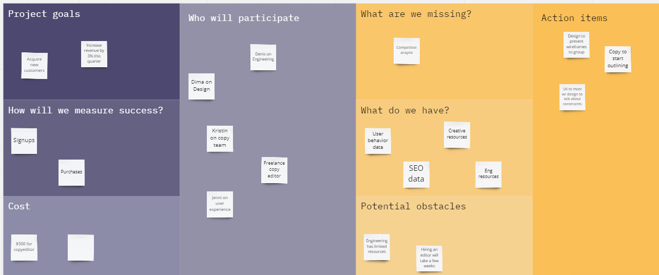 Creating a Digital Marketing Plan