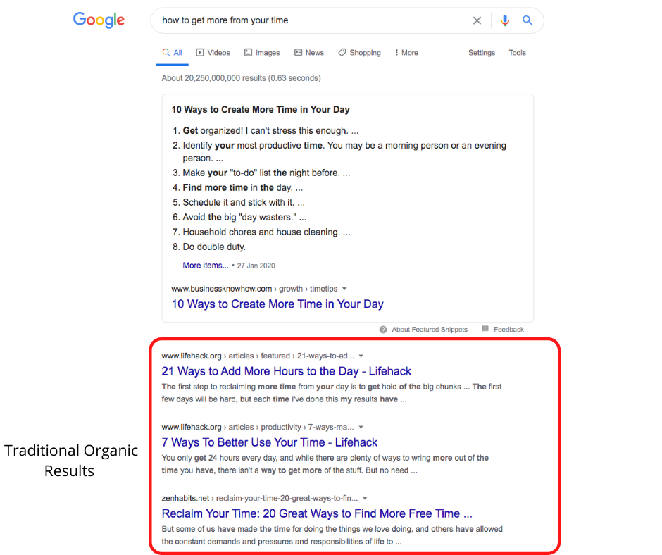 The Breakdown of a Search Engine Page